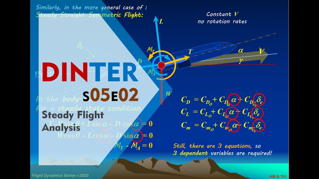 Analisis Terbang Stationer (Steady State Flight Analysis) - 02 - YouTube