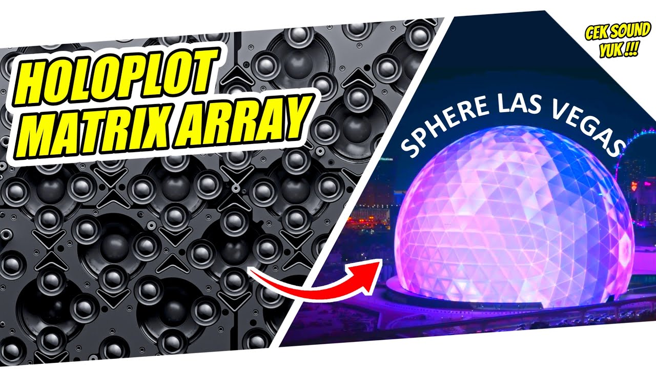 MENGENAL HOLOPLOT, SPEAKER YANG DIPAKAI SPHERE LAS VEGAS - YouTube