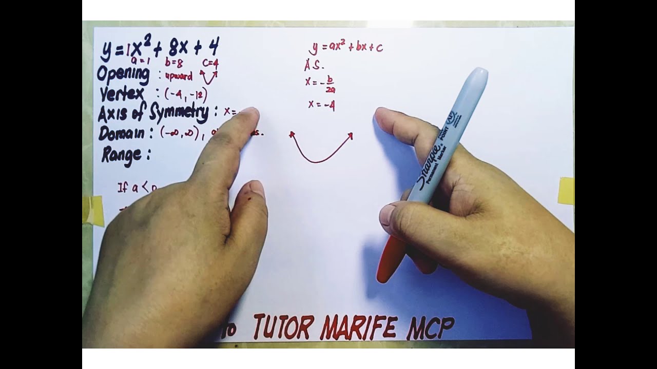 Grade 9: PARABOLA | Opening | Vertex | Axis of Symmetry | Domain | Range || By Tutor Marife MCP ...