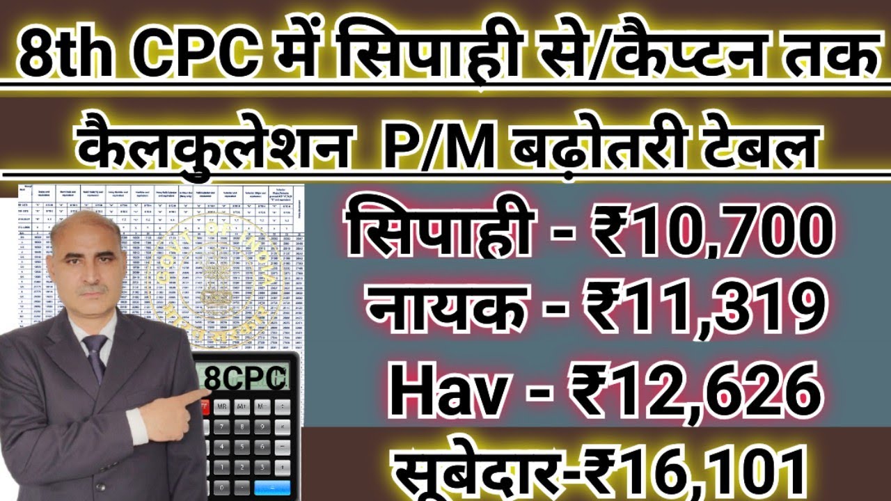 8th CPC Pension Increase table | All JCO & OR पेंशन कैलकुलेशन 8 CPC ...