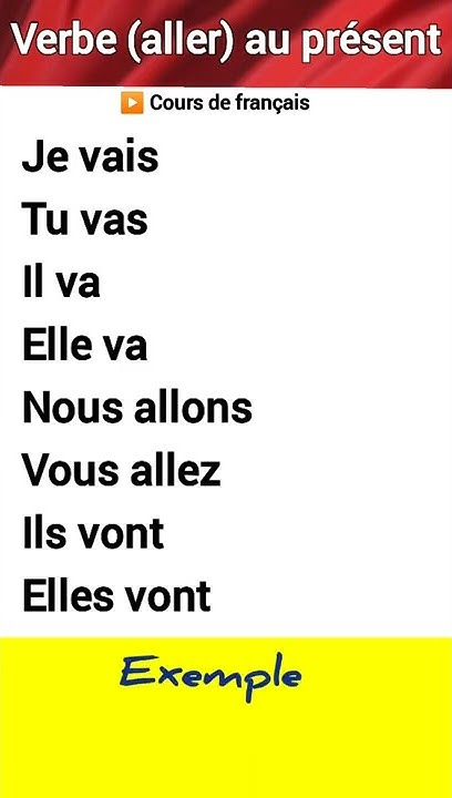 Learn French: verbe aller au présent, verb to GO in French - YouTube