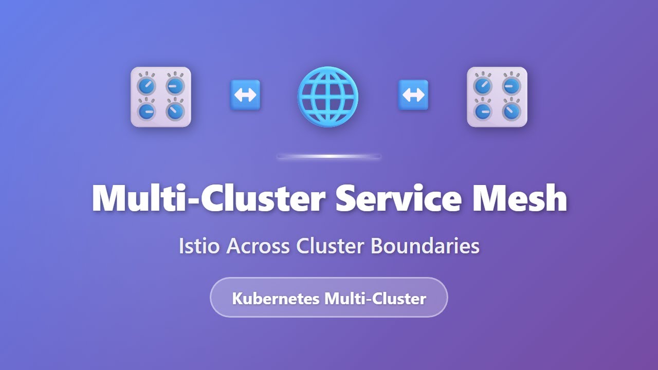 Multi-Cluster Service Mesh with Istio | Kubernetes Tutorial for ...