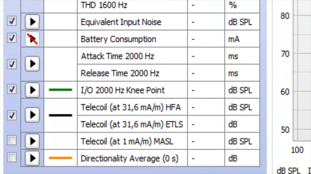 Aurical HIT FreeStyle™ - YouTube