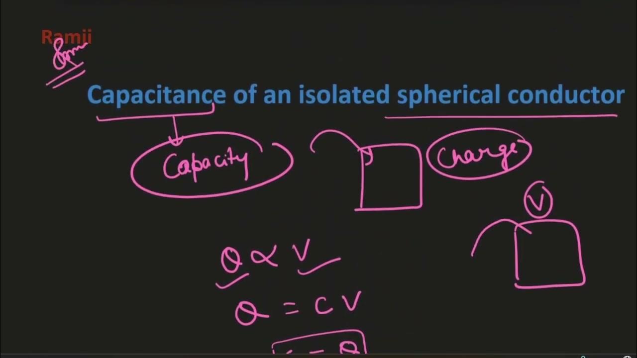 capacitance of an isolated spherical conductor #capacitor #capacitance #12thphysics #bsc # ...