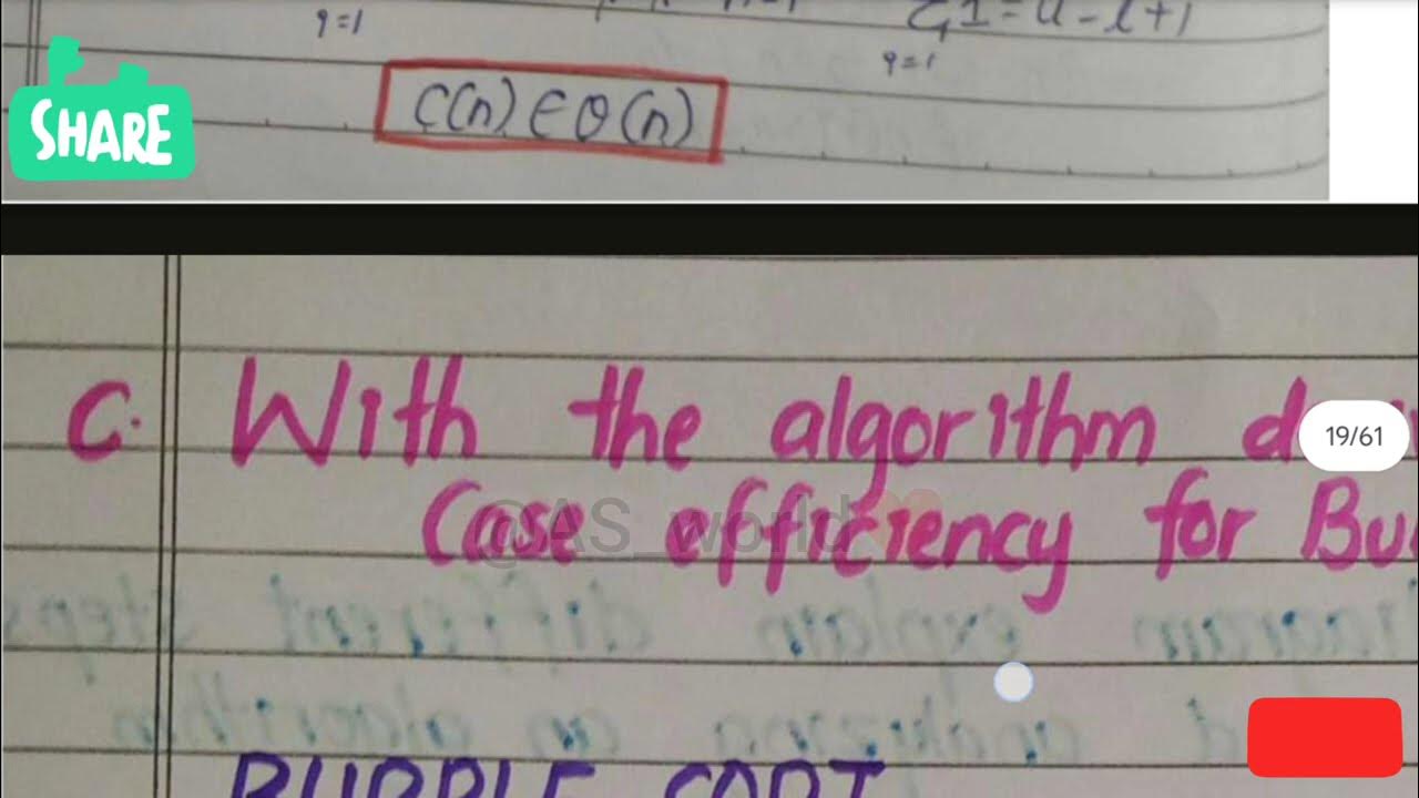 BCS401 Analysis and design of algorithm ADA model question paper with ...