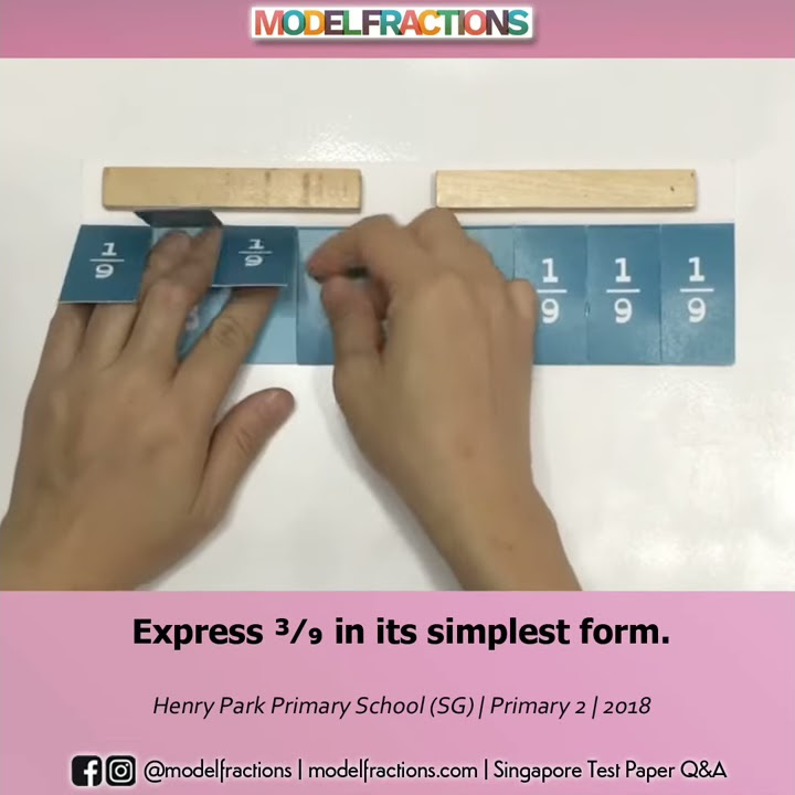 Simplifying fractions: 3/9 to 1/3 with Model Fractions manipulative ...