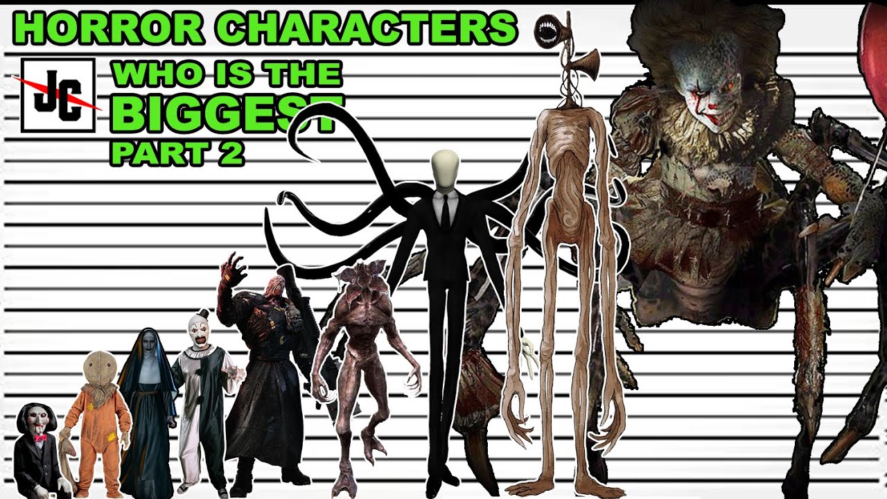 HORROR CHARACTERS - Part 2 | Size Comparison - YouTube