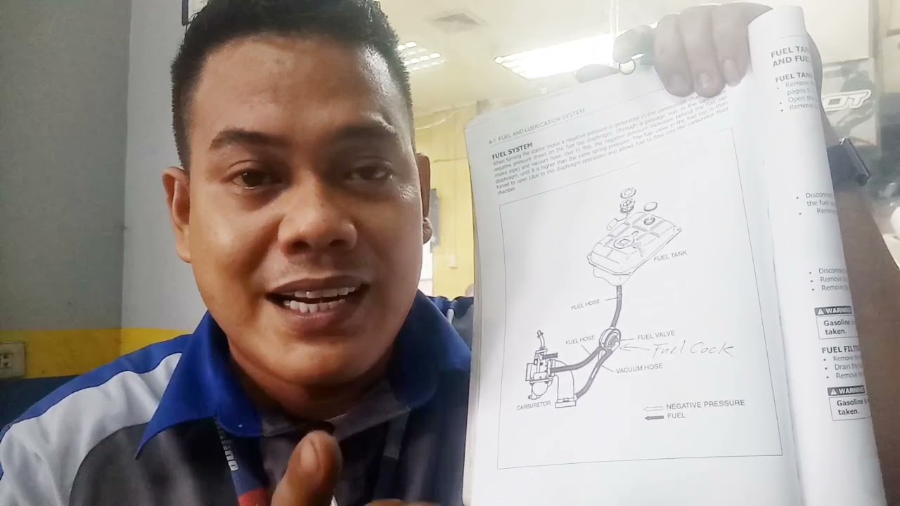 Bakit mahirap mag shift ng Neutral sa Raider 150@Brader Tonio - YouTube