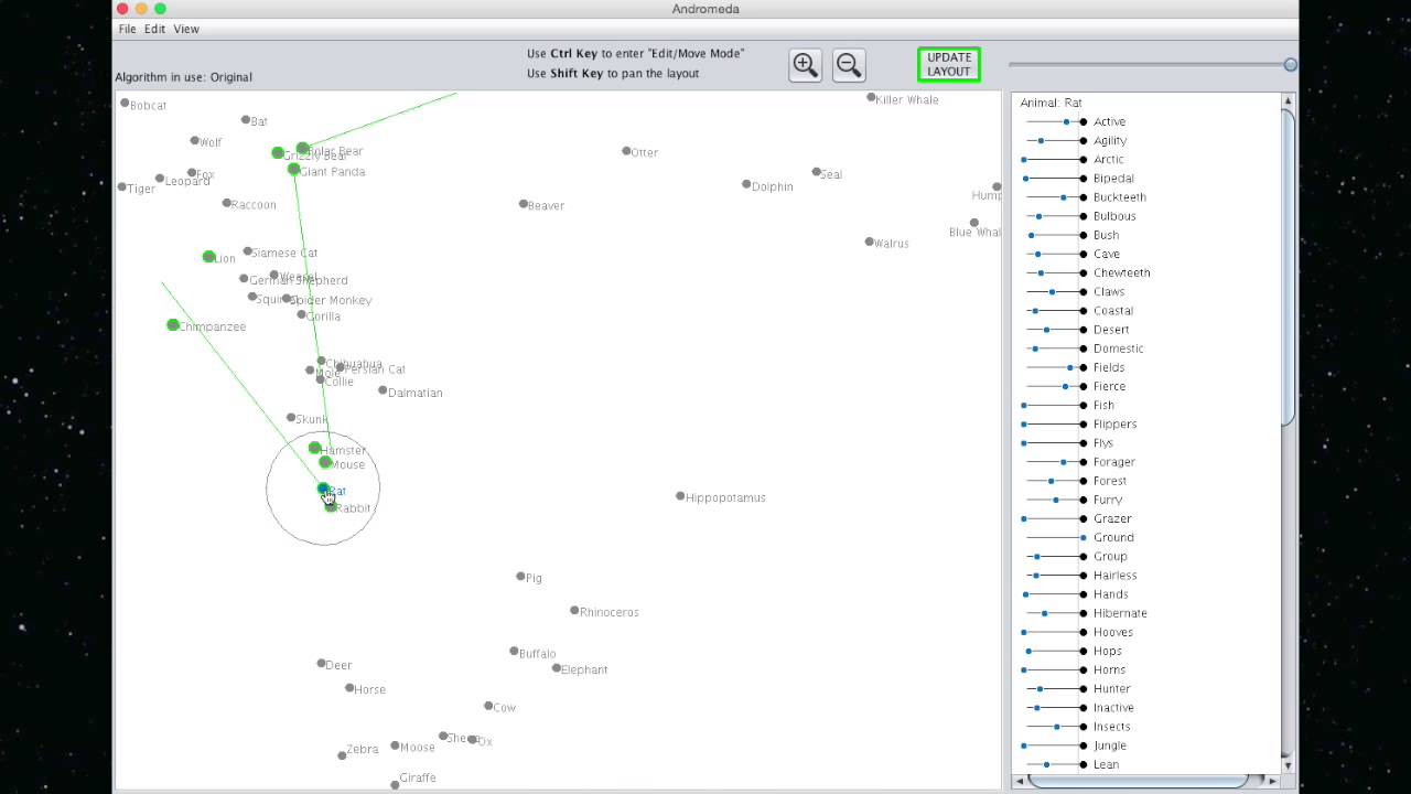 Andromeda: Observation-Level and Parametric Interaction for Exploratory ...