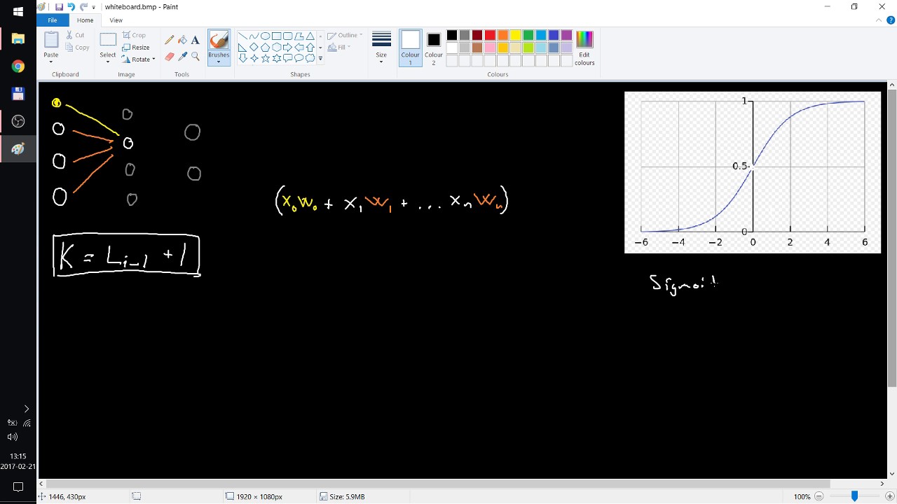 Neuralt nätverk - Detaljer - YouTube