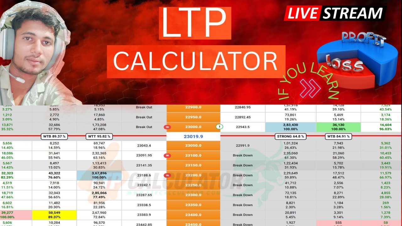02/07/2025 live trading with Ltp calculator #ltpcalculatorlive # ...