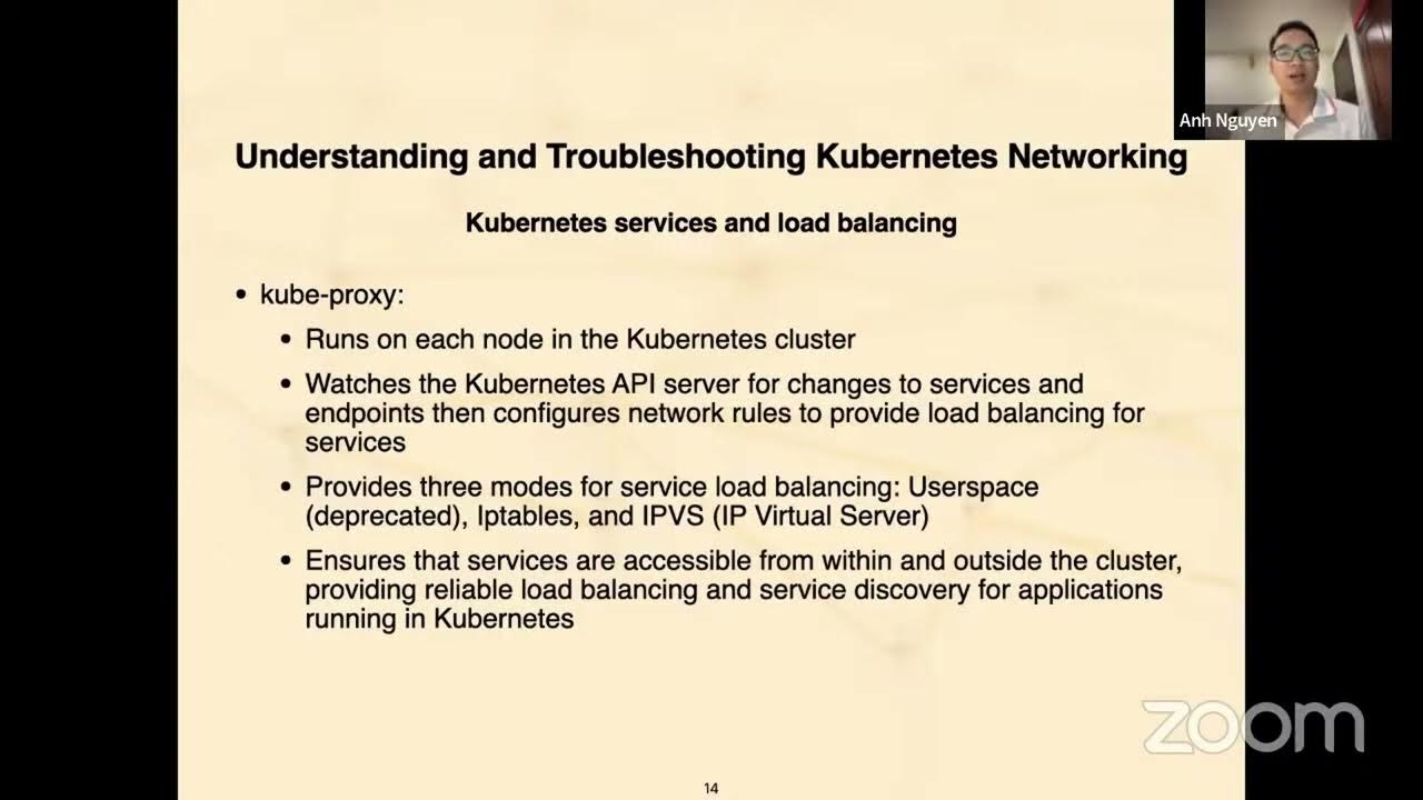 Debugging Kubernetes Networking With Basic Tools And Techniques - YouTube