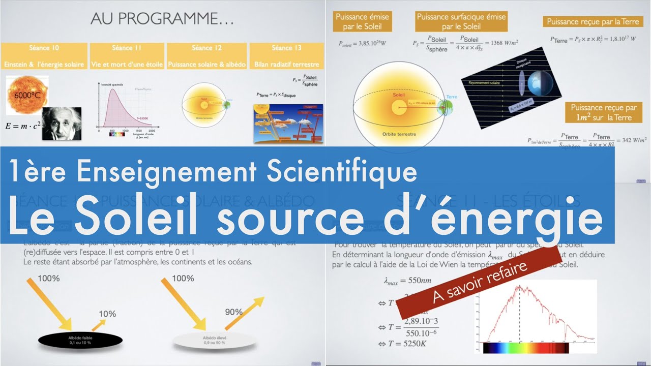 Révision4 - Le Soleil source d'énergie - 1ere Enseignement Scientifique ...