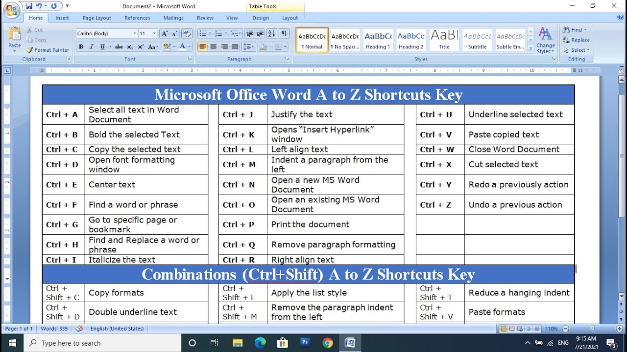 Microsoft Word All Shortcuts Key Text File A To Z Shortcut Key Word Tips Tricks YouTube Microsoft Word All Shortcuts Key Text File A To Z Shortcut Key Word Tips Tricks YouTube