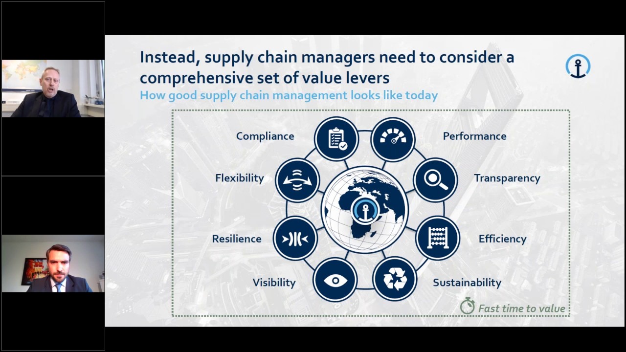 Live Webinar "The evolution of supply chain best practice. What good ...