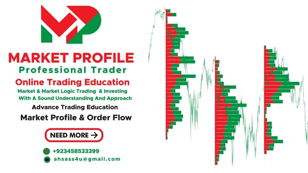 Rithmic Data feed Hastry Clear - YouTube