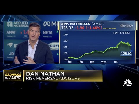 What's the Trade in AMAT? | Dan Nathan on CNBC's Fast Money - YouTube
