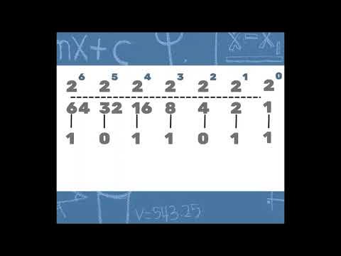Using Positional Notation to Convert Binary Number into Decimal Number - YouTube