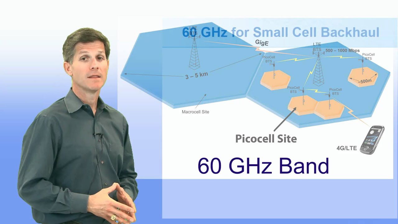 Small Cell Backhaul Architecture - YouTube
