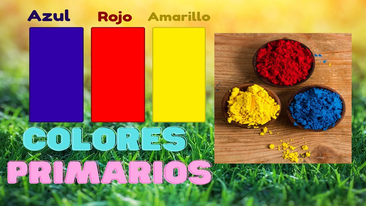Colores Primarios Y Secundarios Educación Visual Y Plástica: Colores
