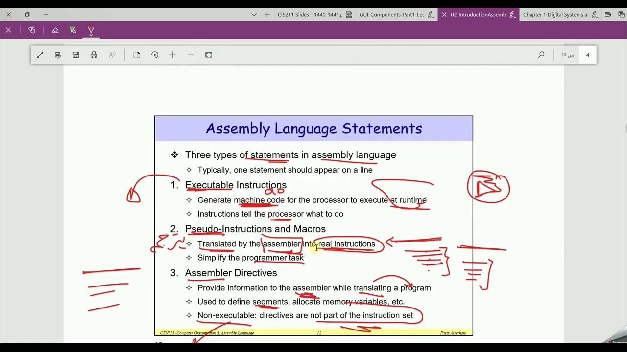 Assembly Language Statements - YouTube