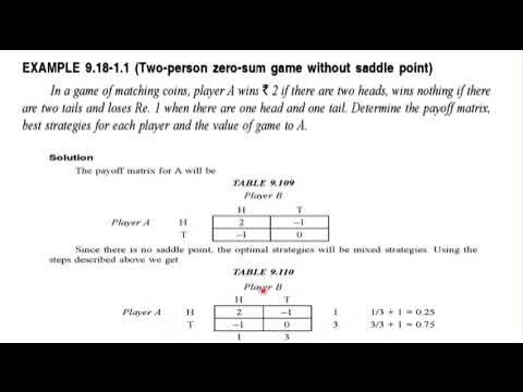 Game Theory _ Part 2 _ Mixed Strategies شرح - YouTube