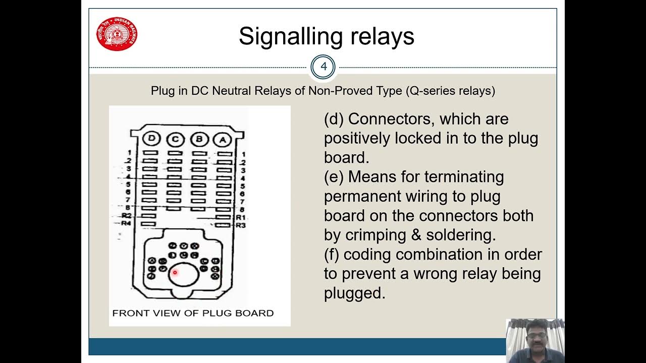 Relays (part 2) ..Features & Internal parts of Plug in Type relay - YouTube