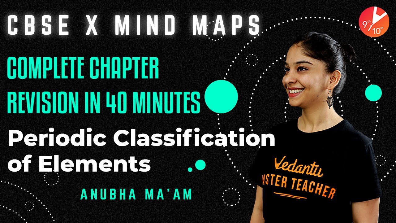 Periodic Classification of Elements in 40 Minutes | Complete Chapter ...