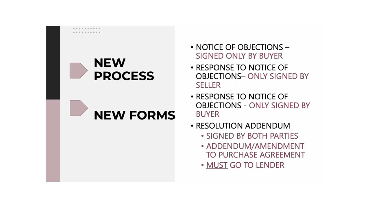 New Process, New Forms! - YouTube