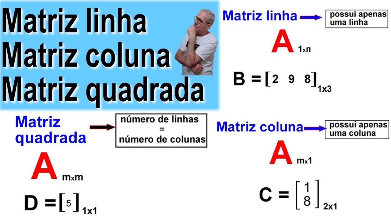 GRINGS ☑ MATRIZ LINHA - MATRIZ COLUNA - MATRIZ QUADRADA ...