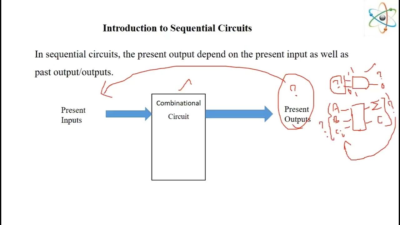 Sequential 1 Introduction to Sequential Circuits - YouTube