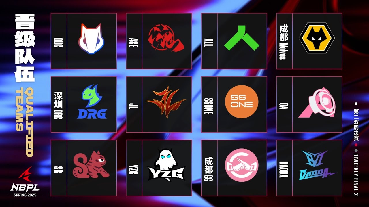 (TRIOS FINAL W2) - NBPL SPRING 2025 | OUG, CDGG, YZG, WOLVES, ALL, JL, ASE, DRG, SSONE, OA, SR ...