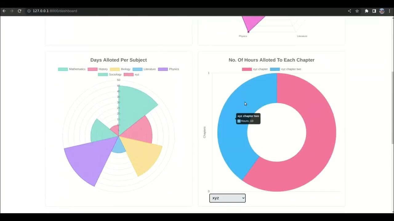 Final Project | Capstone | CS50 Web Development Certificate | Harvard University - YouTube