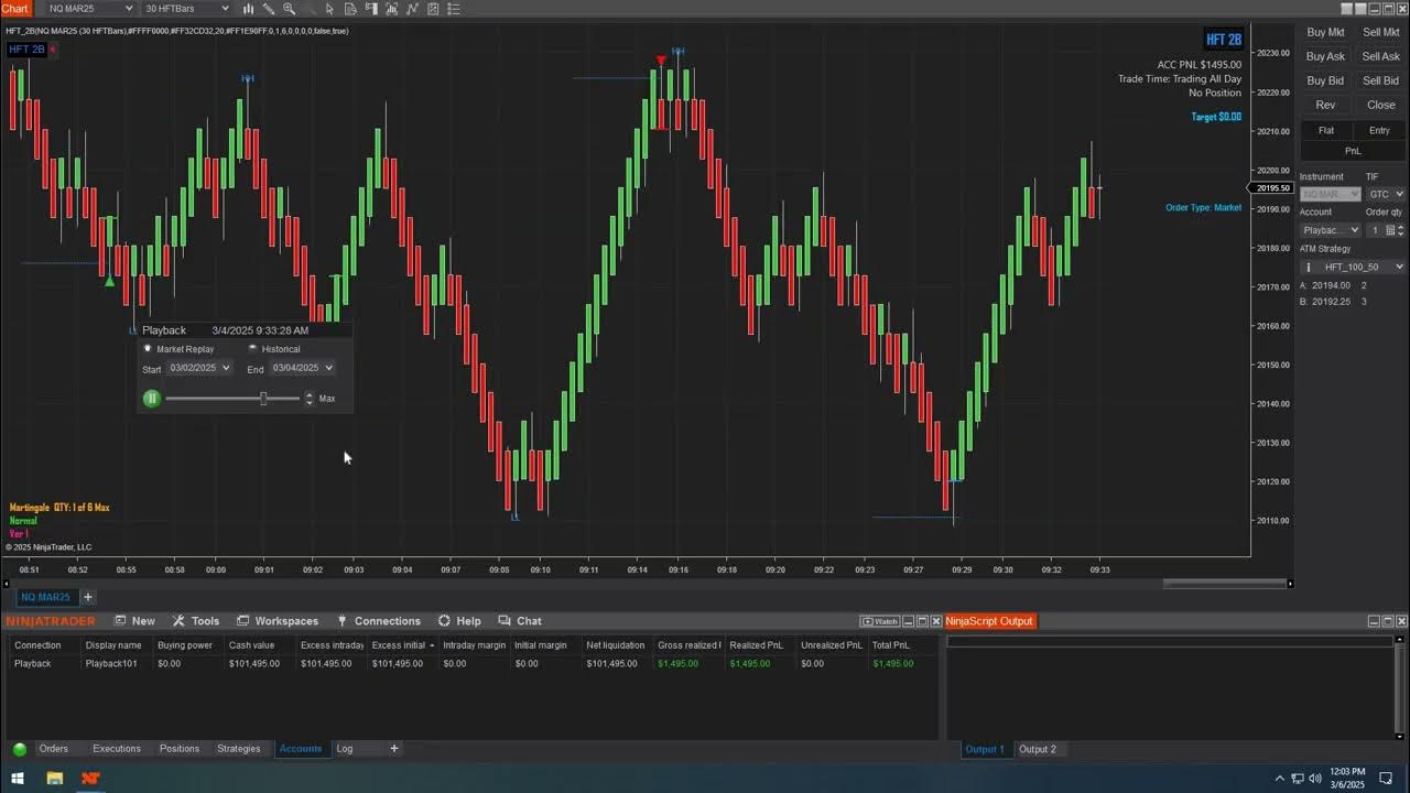 NinjaTrader 8 2B Pattern Algo - YouTube