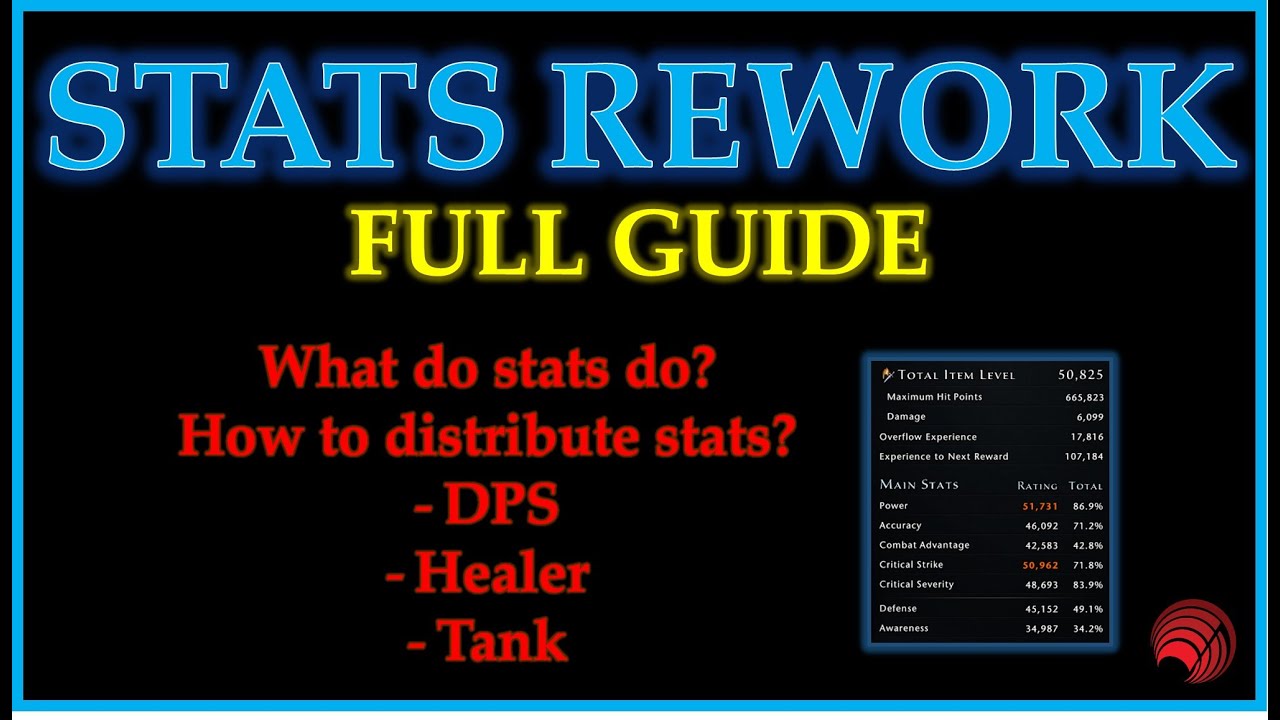 Neverwinter: Stats Rework - Full Guide - YouTube