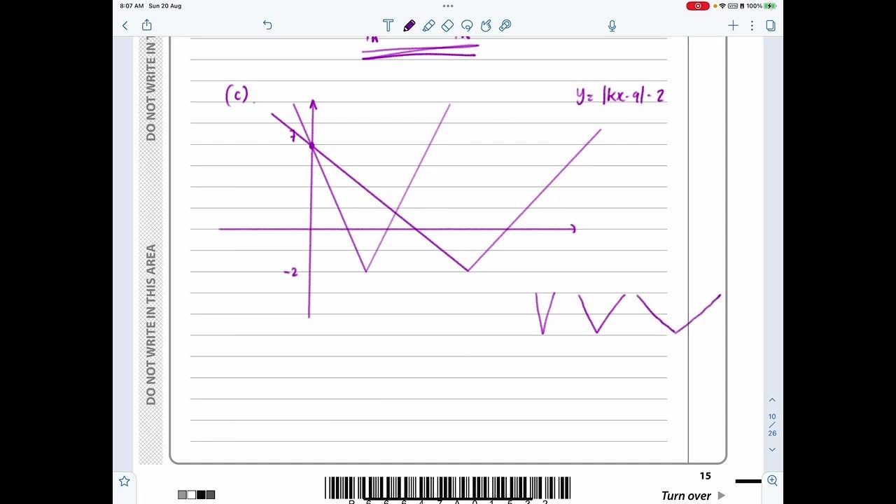 IAL, Edexcel, Jun 2022, P3, Q5, Functions and Graphs, Modulus Function, Pure, Nick Peters, WMA13 ...