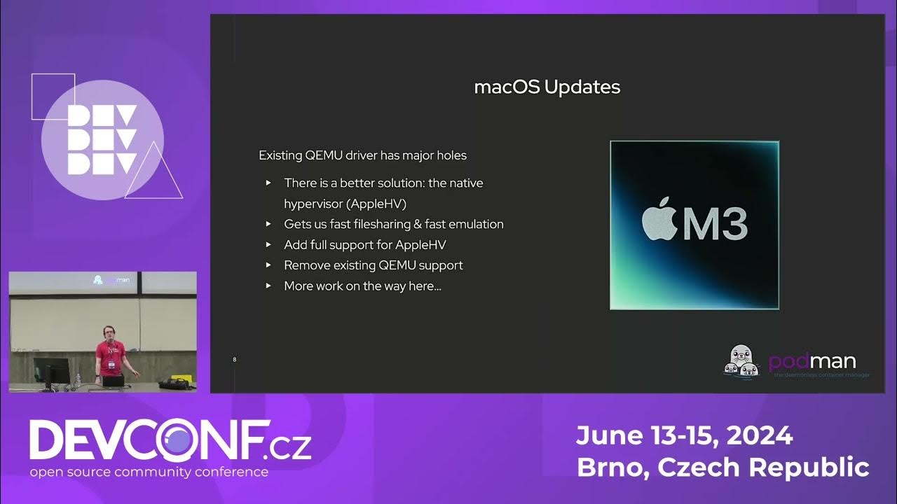 What's New in Podman 5 - DevConf.CZ 2024 - YouTube