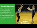 How To Defend On A Really Tall Shooter Netball Drills, | Sportplan