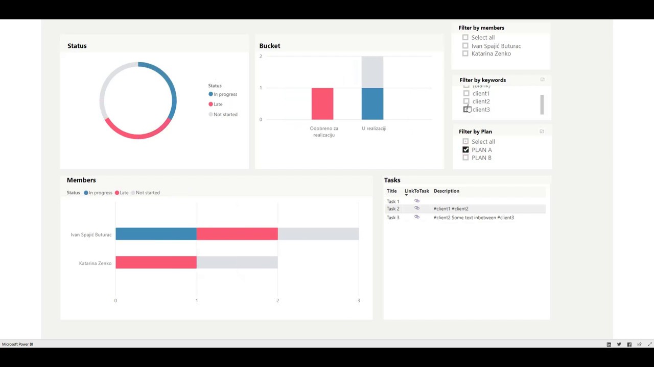 MS Planner report upgraded - YouTube