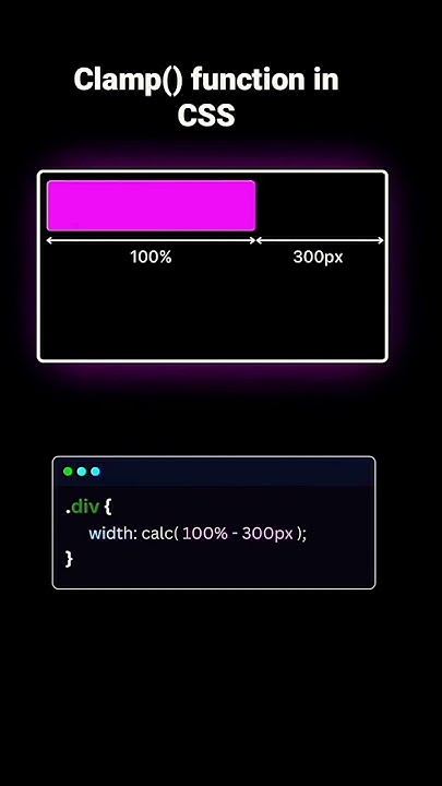 Html Csshtml5coding Software Pythonfold Unfold Animation Loding Effect Animationweb