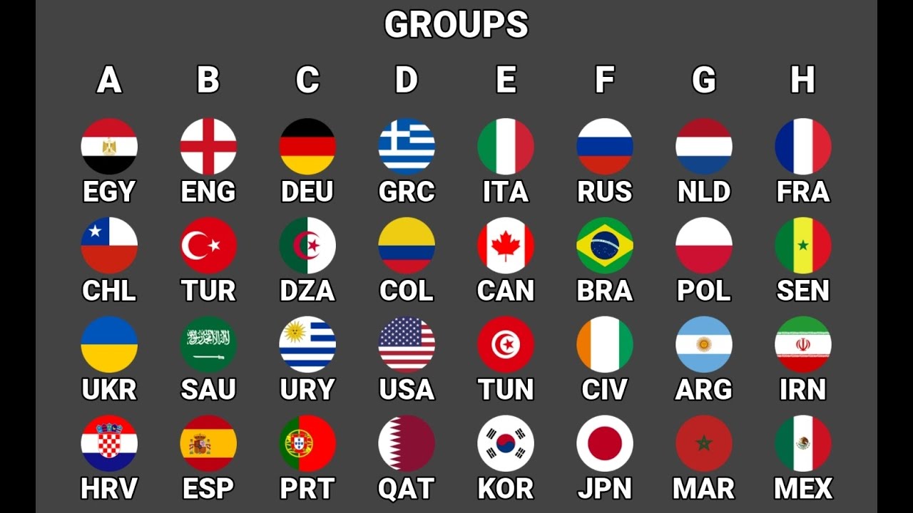 Marbles vs keeper FIFA World Cup season 2 group stage matchday 2 🔥⚽🏆🎮 ...