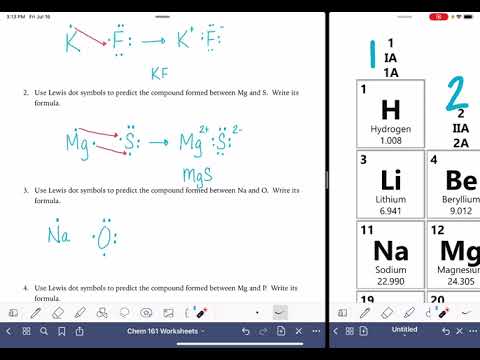 50a: Using Lewis dot symbols to predict ionic formulas - YouTube