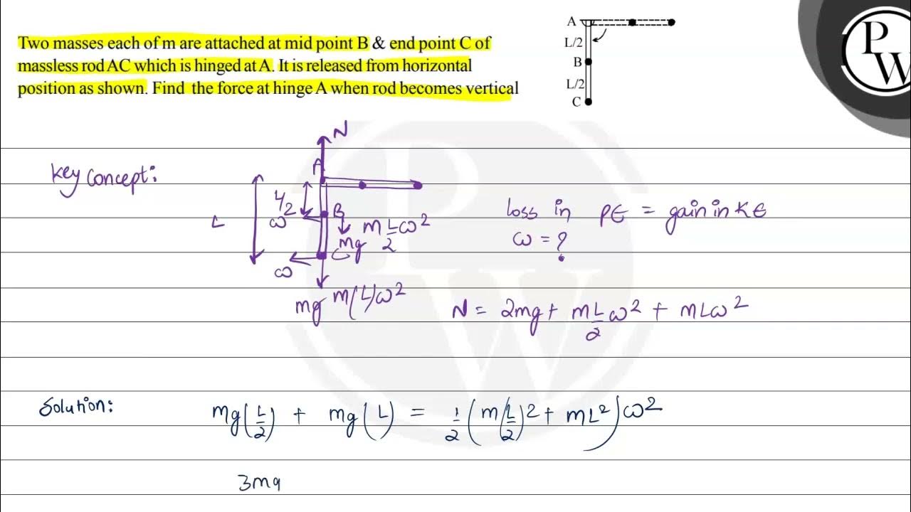 Two masses each of \( m \) are attached at mid point \( B \& \) end... - YouTube