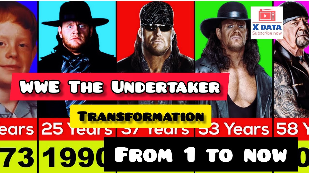 WWE The Undertaker Transformation From 1 to now - YouTube