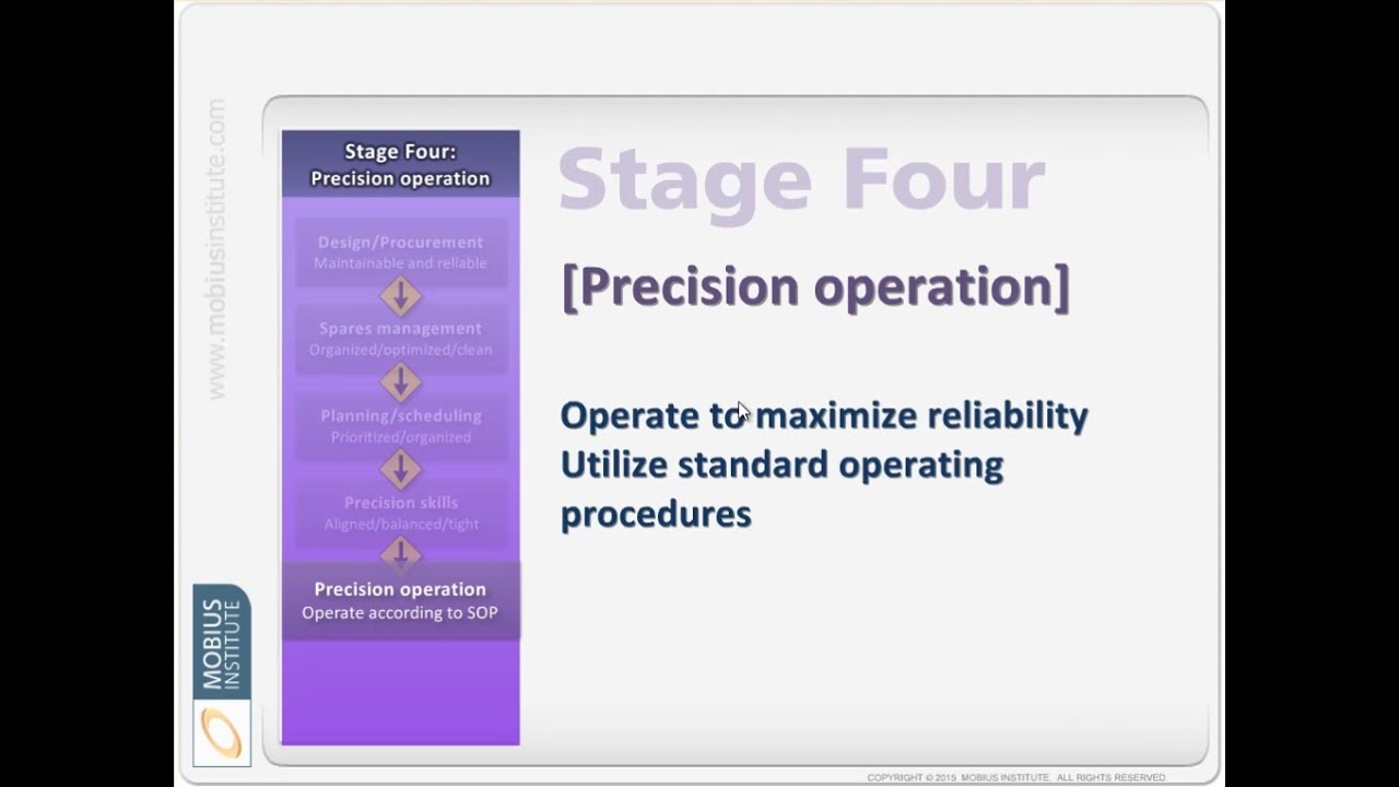 The Roadmap to Reliability - The key elements and successful ...