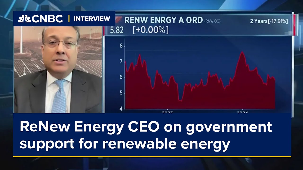 ReNew Energy CEO: Modi's new government will be 'as supportive as it ...