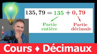 Cours ♦ Nombres décimaux : partie entière partie décima... | Doovi