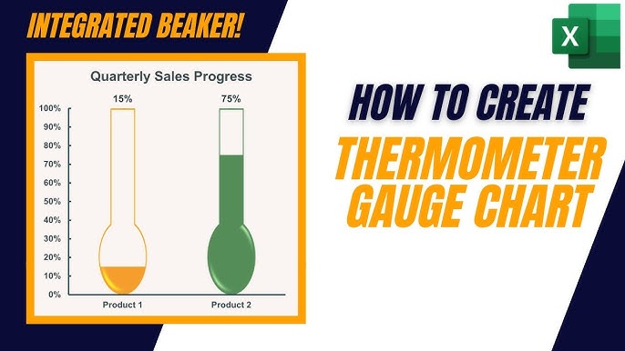 Thermometer Vorlage Excel Thermometer Goal Setting Template Teacher