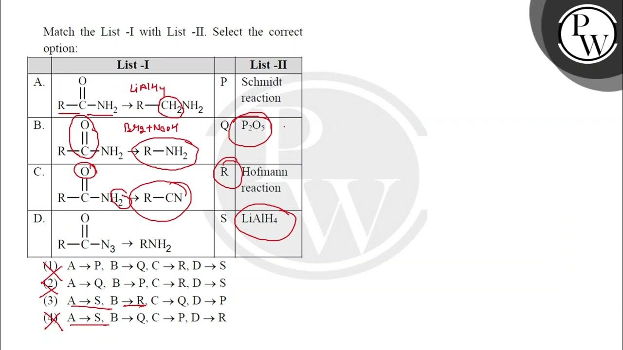 Match the List -I with List -II. Select the correct option: \begin{tabular}{|l|c|c|l|} \hline ...