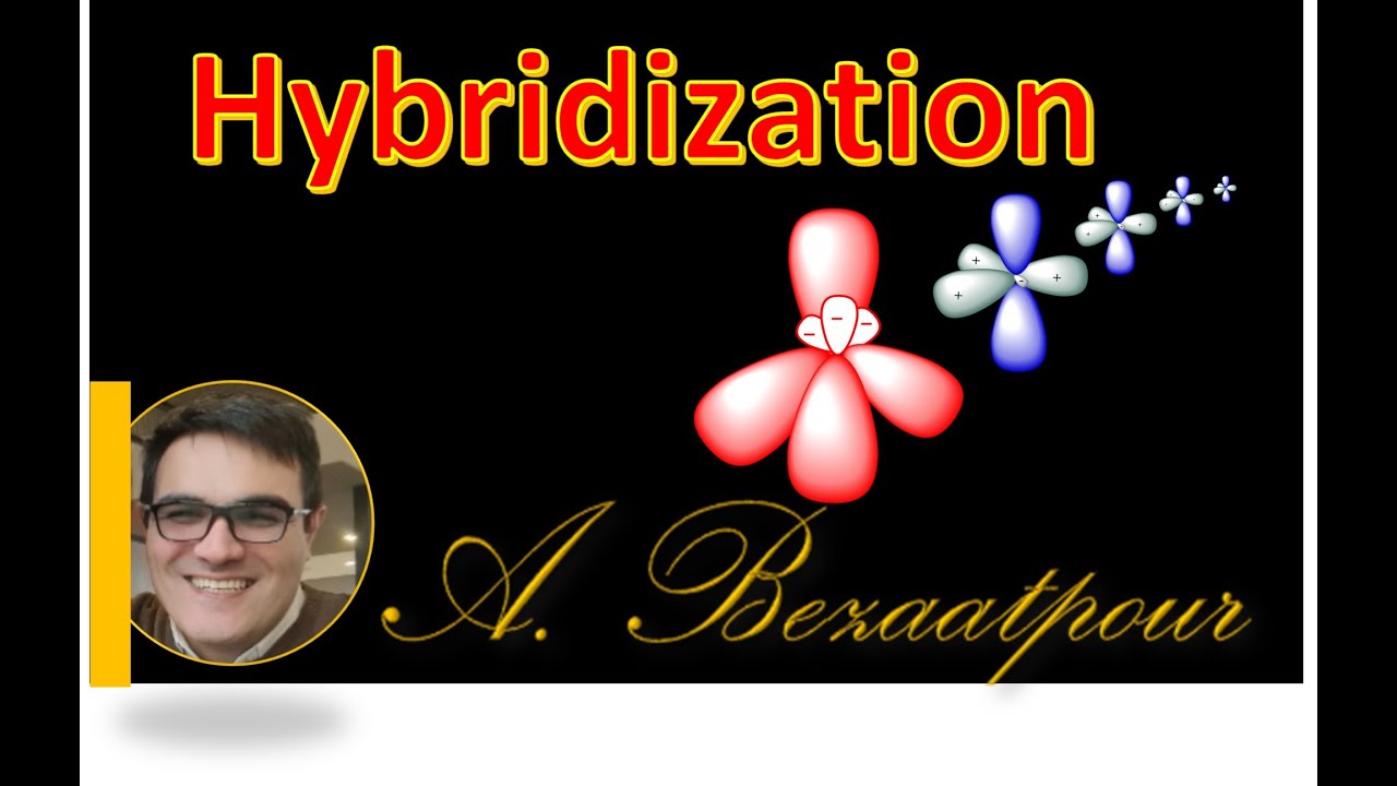 sp, sp2, sp3, sp3d, sp3d2 hybridization in atomic orbitals - YouTube
